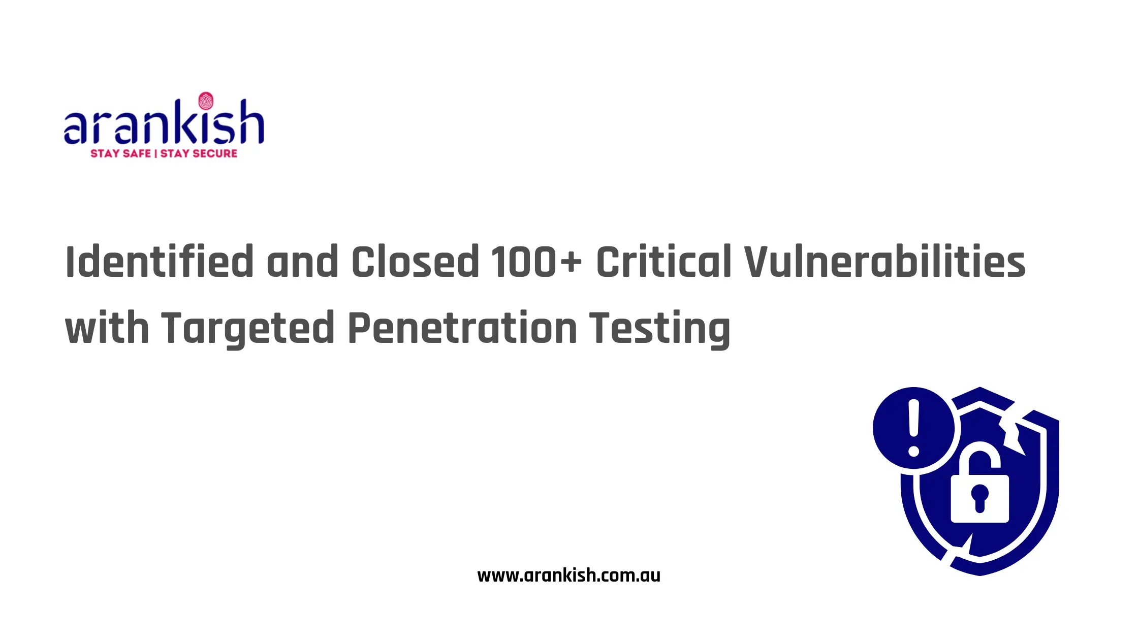 Identified and Closed 100+ Critical Vulnerabilities with Targeted ...